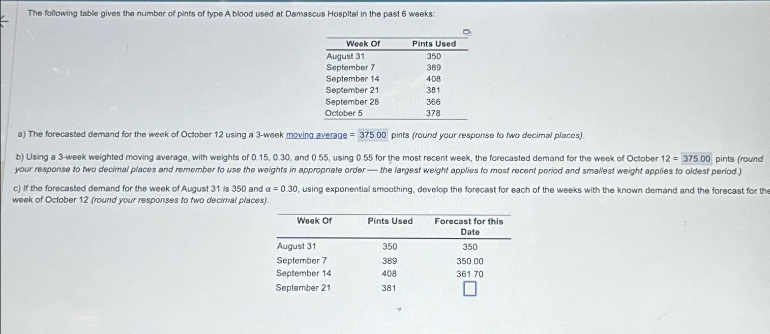 Solved The following table gives the number of pints of type | Chegg.com