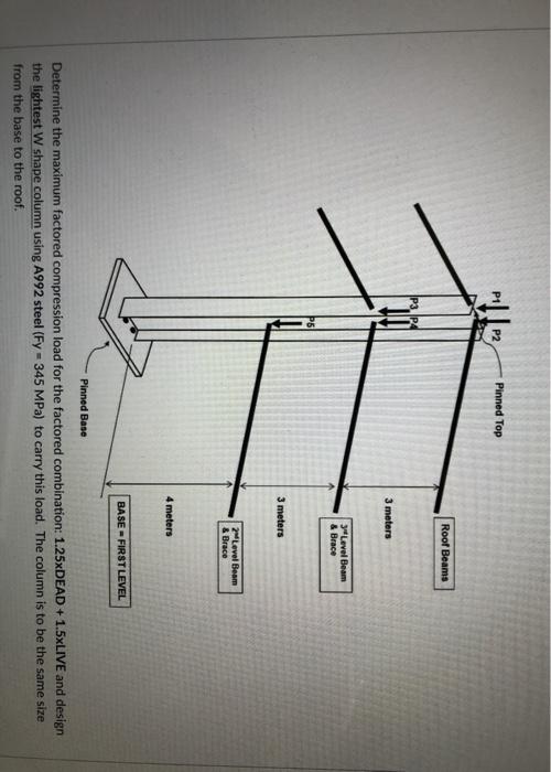 Solved A steel column is to be designed for the corner of a | Chegg.com