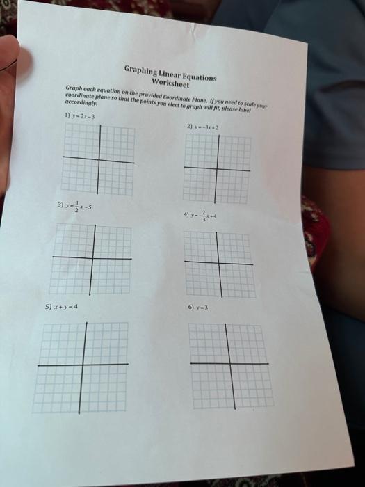 Solved Graph each equation on the provided Coordinate Plane. | Chegg.com