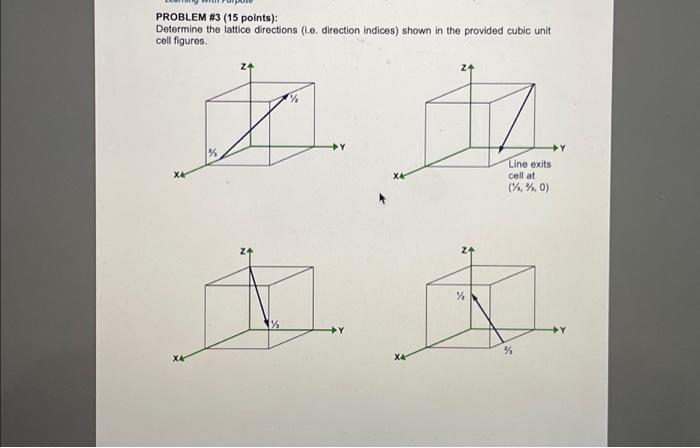 PROBLEM #3 (15 points): Determine the lattice | Chegg.com