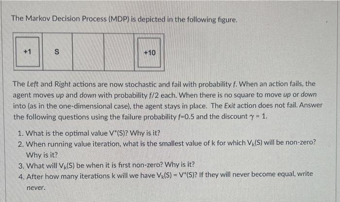 Solved The Markov Decision Process (MDP) is depicted in the | Chegg.com