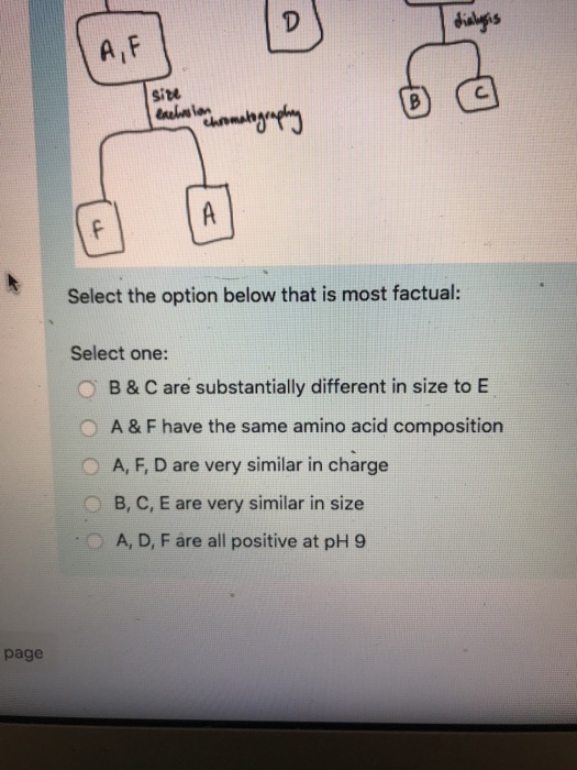 Solved Consider the flowchart below: A,B,C 0,, F q B, C, E | Chegg.com
