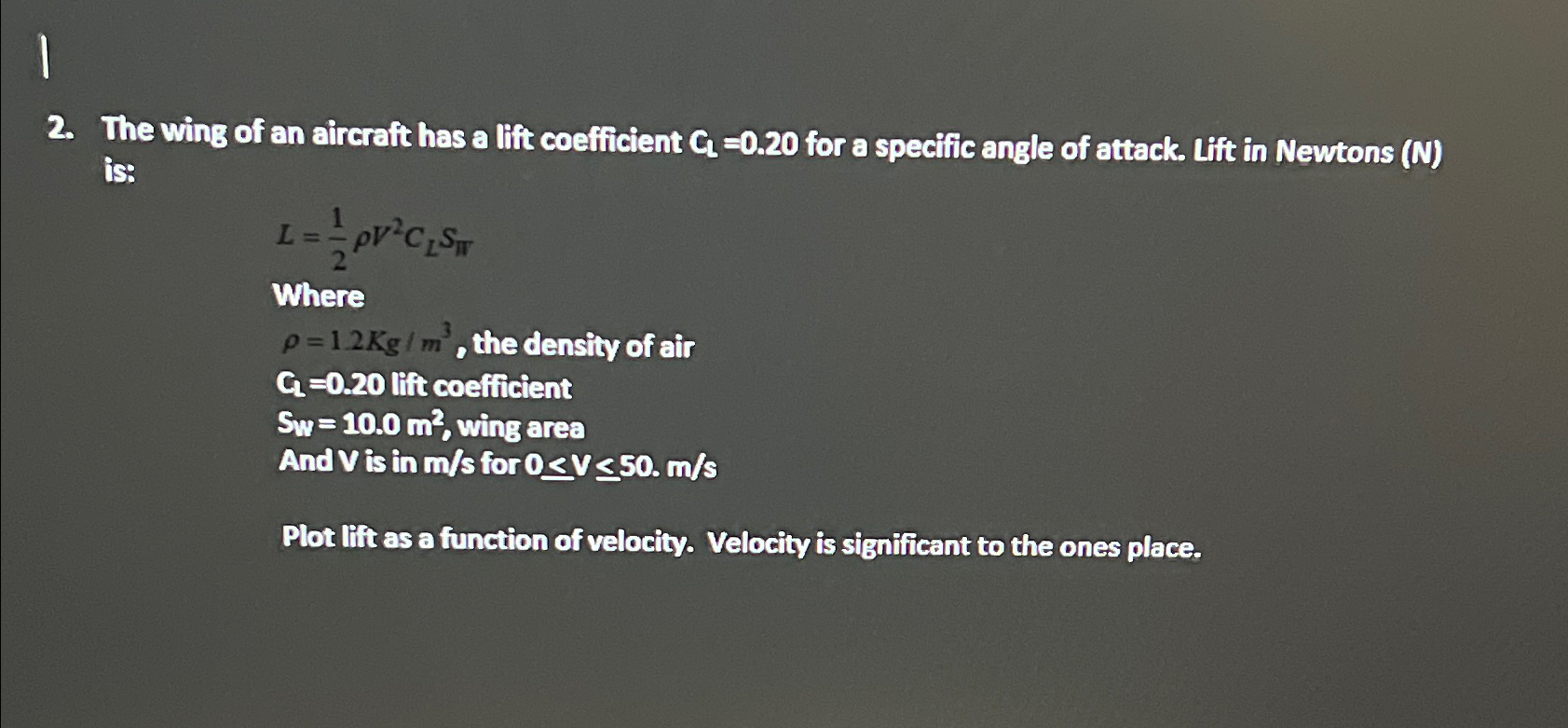 Solved The wing of an aircraft has a lift coefficient | Chegg.com