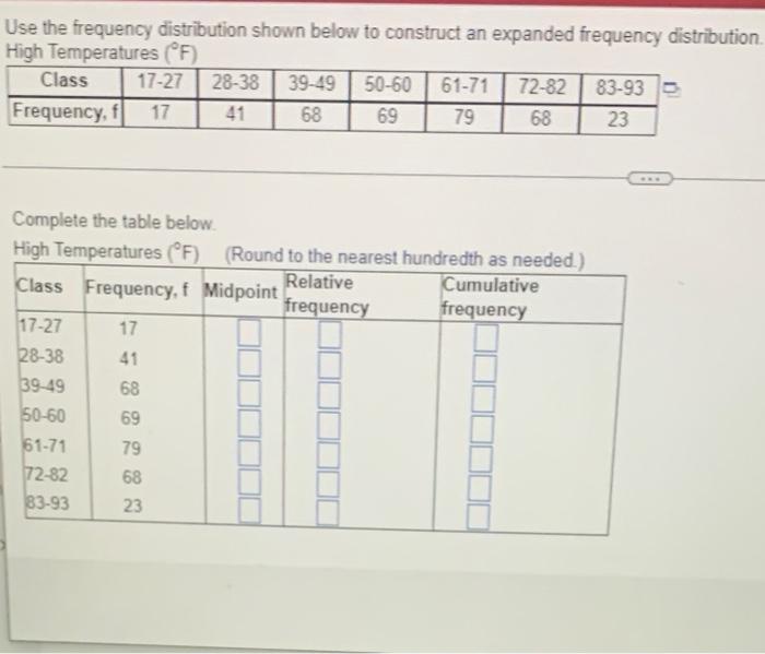 Solved Use the frequency distribution shown below to | Chegg.com