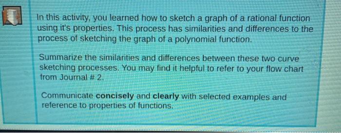 Solved In this activity, you learned how to sketch a graph | Chegg.com