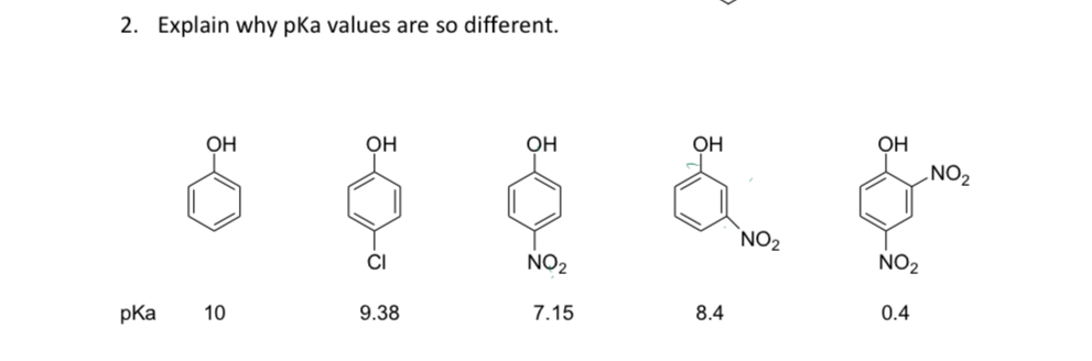 Solved Explain why pKa values are so different. Please | Chegg.com
