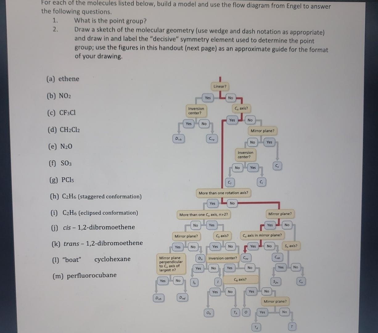 For each of the molecules listed below, build a model | Chegg.com