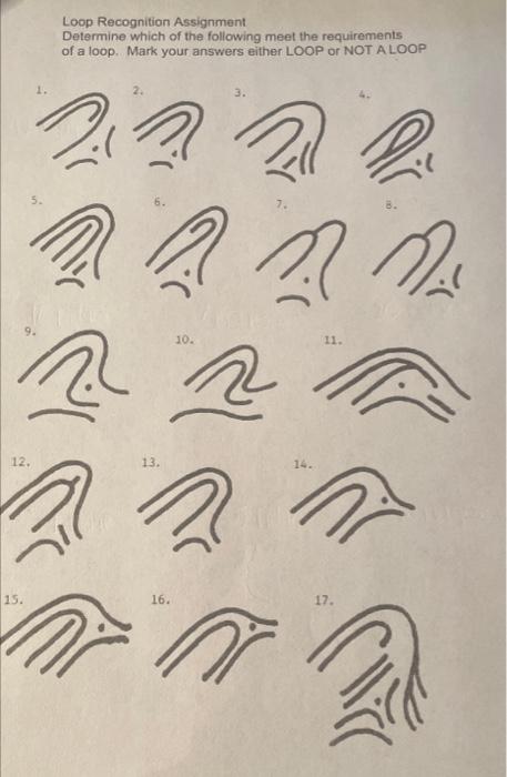 Solved Loop Recognition Assignment Determine which of the | Chegg.com