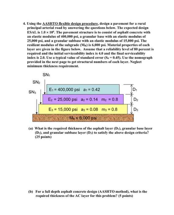 4. Using the AASHTO flexible design procedure, design | Chegg.com