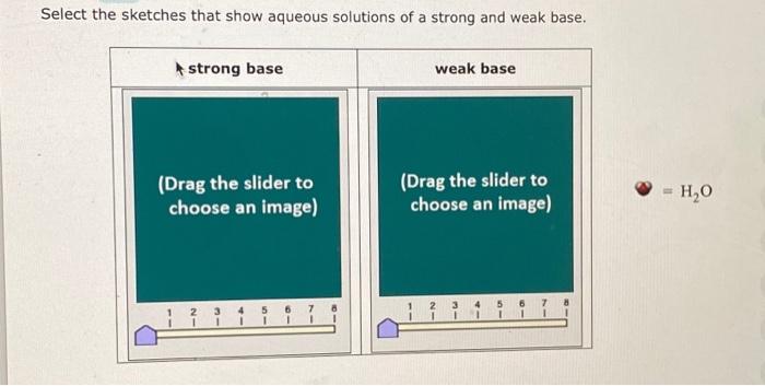 Select the sketches that show aqueous solutions of a | Chegg.com