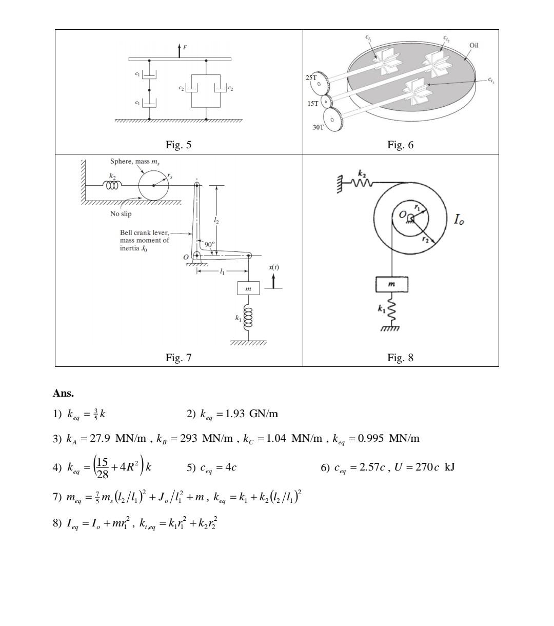 Solved 3) Determine equivalent spring constant, | Chegg.com