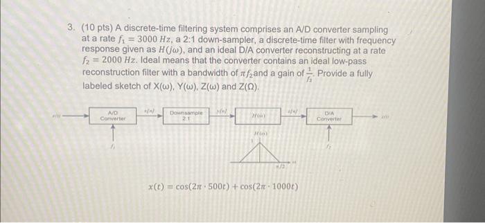 Solved 3. (10 pts) A discrete-time filtering system | Chegg.com