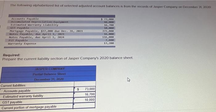 Solved The following alphabetized list of selected adjusted | Chegg.com
