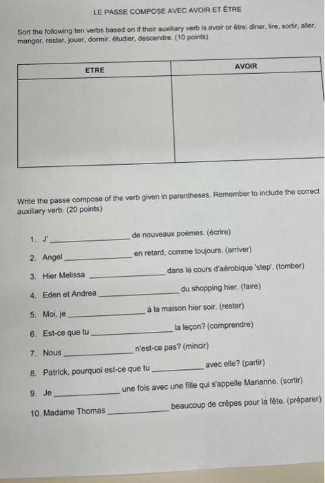 LE PASSE COMPOSE AVEC AVOIR ET ETRE Sort the | Chegg.com