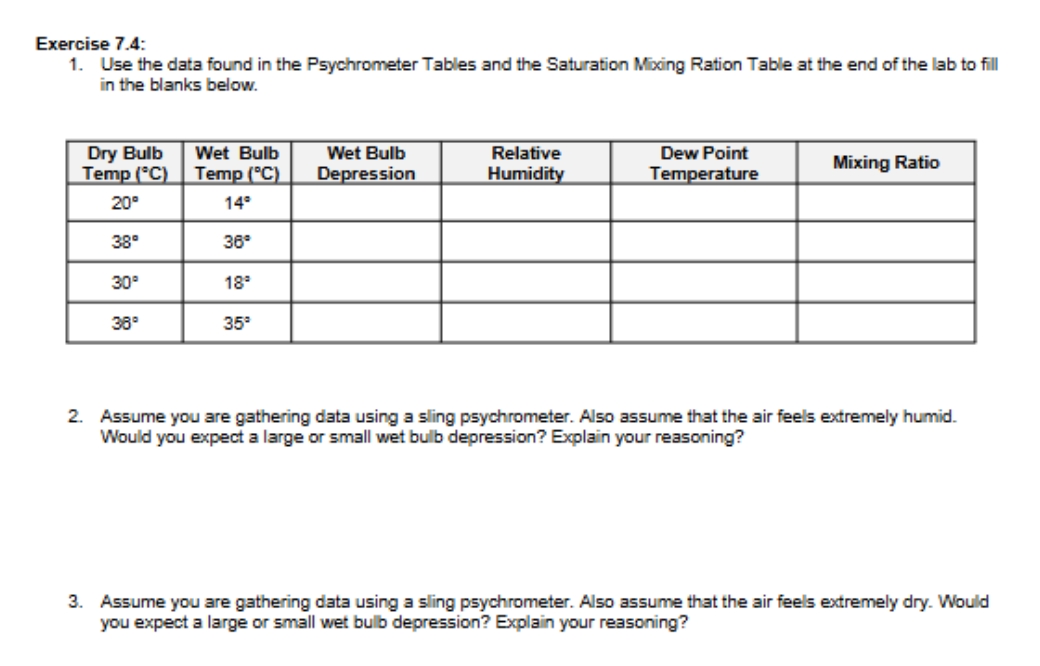 Solved Exercise 7.4:Use the data found in the Psychrometer | Chegg.com