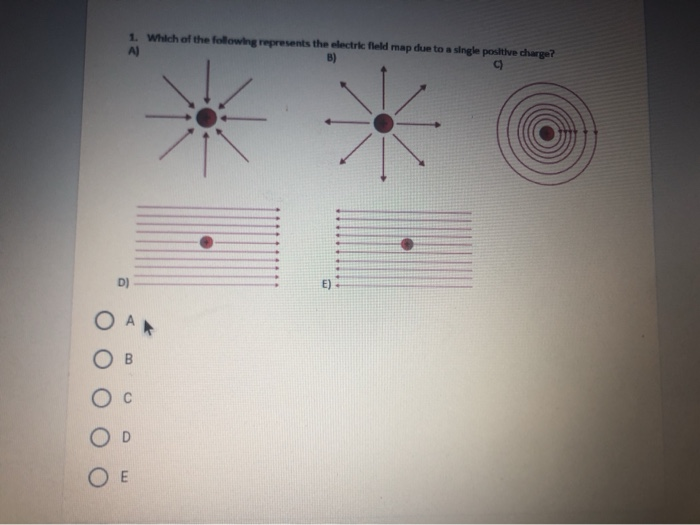 Solved 1. Which of the following represents the electric | Chegg.com