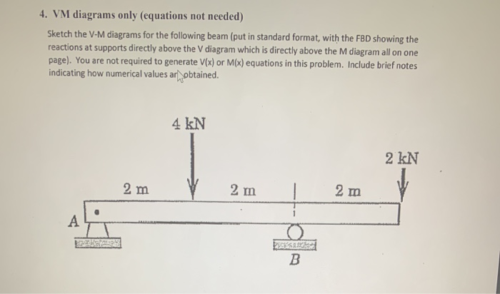 Solved 4. VM diagrams only (equations not needed) Sketch the | Chegg.com