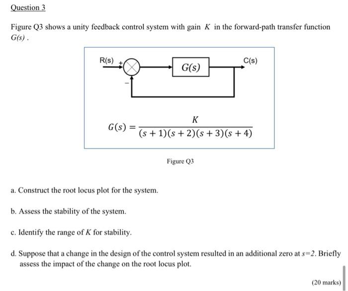 Solved Question 3 Figure Q3 shows a unity feedback control | Chegg.com