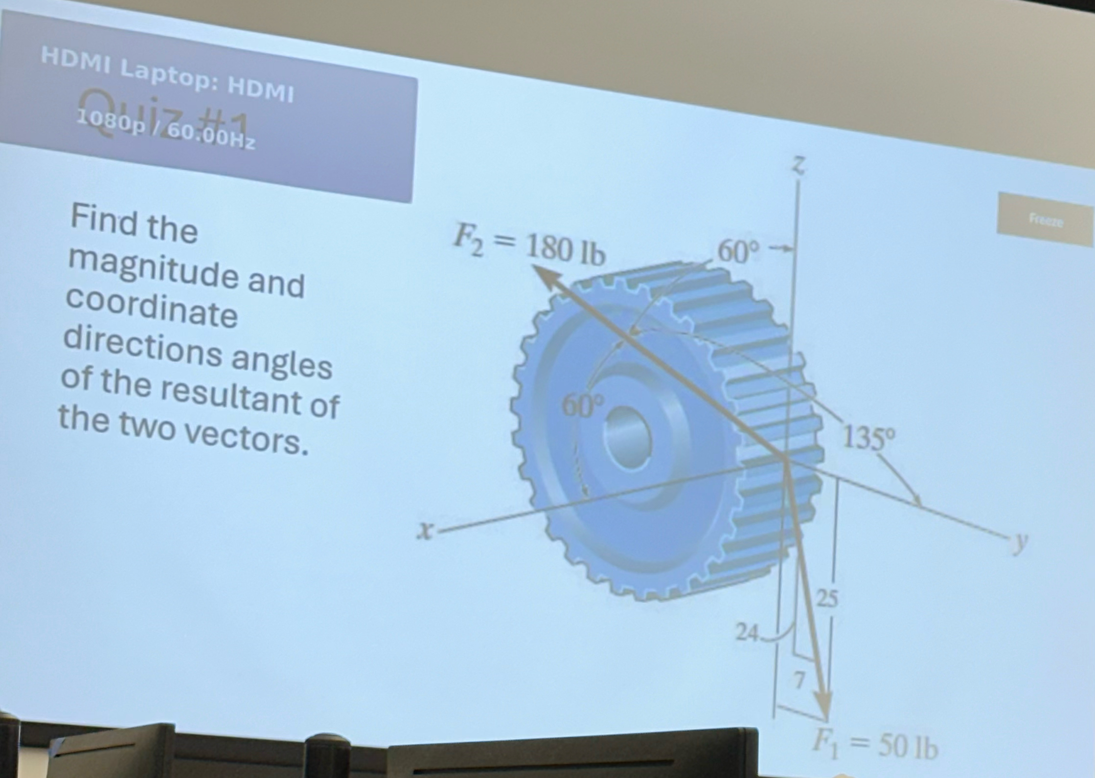 Solved Find the magnitude and coordinate directions angles | Chegg.com
