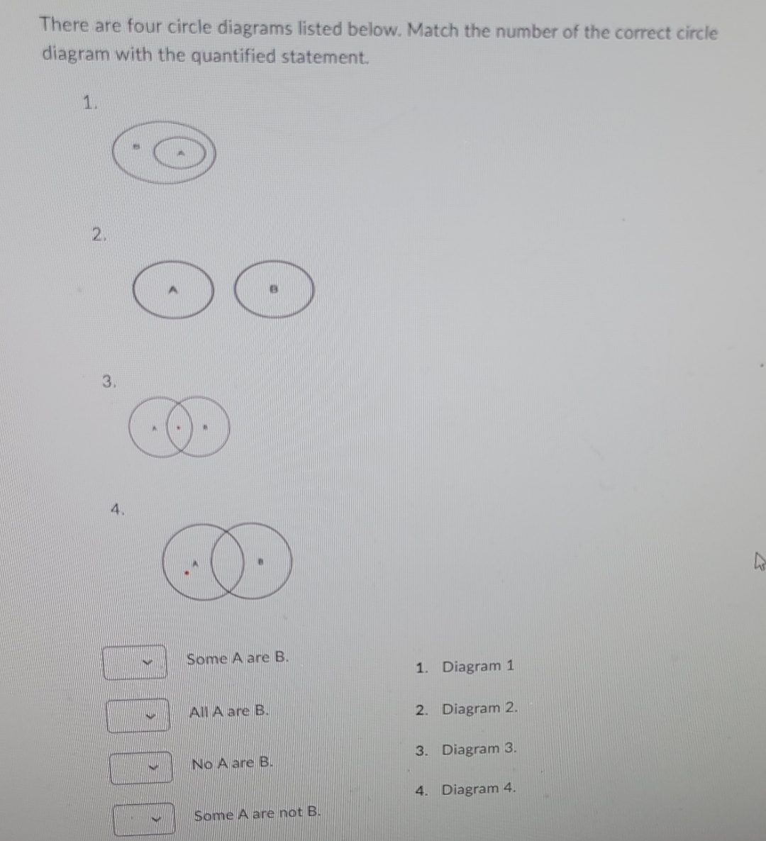 Solved There are four circle diagrams listed below. Match | Chegg.com