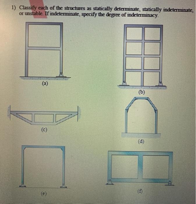 Solved 1) Classify each of the structures as statically | Chegg.com