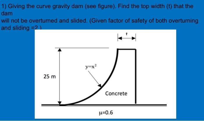 Solved 1) Giving the curve gravity dam (see figure). Find | Chegg.com