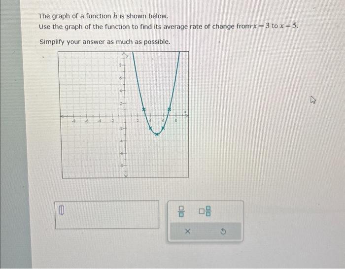 Solved The graph of a function h is shown below. Use the | Chegg.com