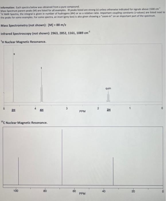 Information: Each spectra below was obtained from a | Chegg.com