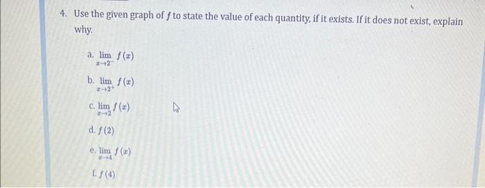 Solved 4 Use The Given Graph Of F To State The Va 