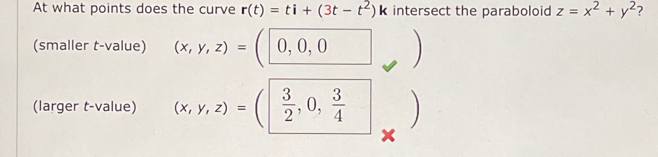 Solved At what points does the curve r(t)=ti+(3t-t2)k | Chegg.com