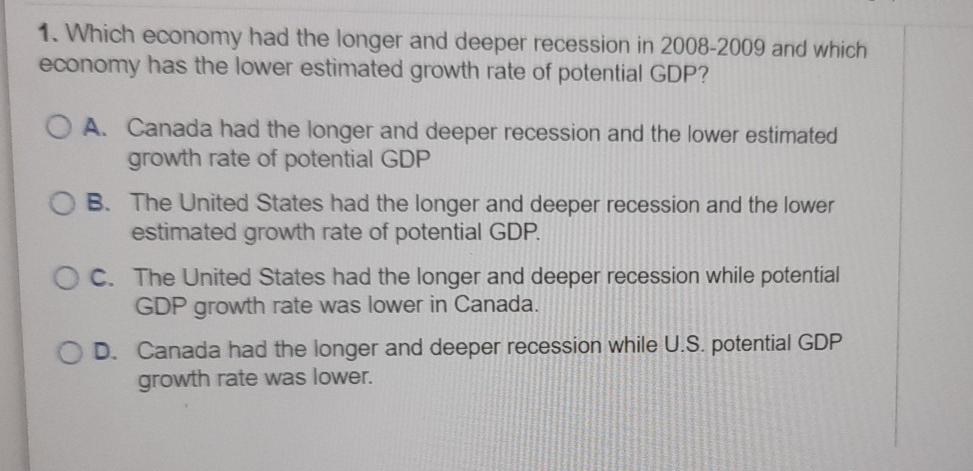 Solved The graph shows the most recent Canadian business | Chegg.com
