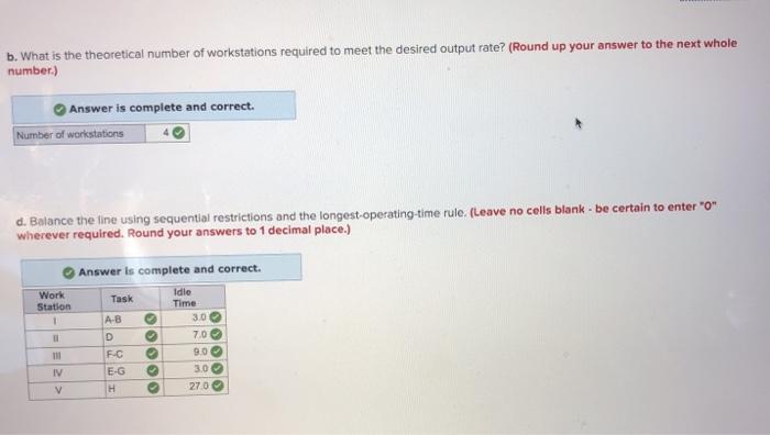 Solved Problem 6-19 (Algo) The following tasks are to be | Chegg.com
