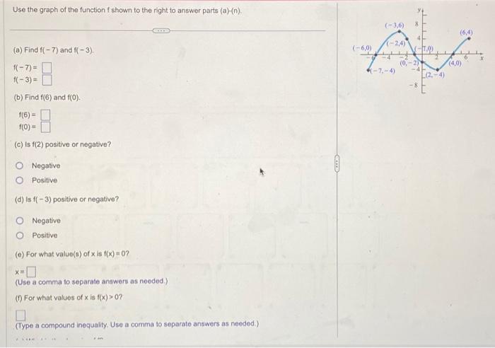Solved Use the graph of the function f shown to the right to | Chegg.com