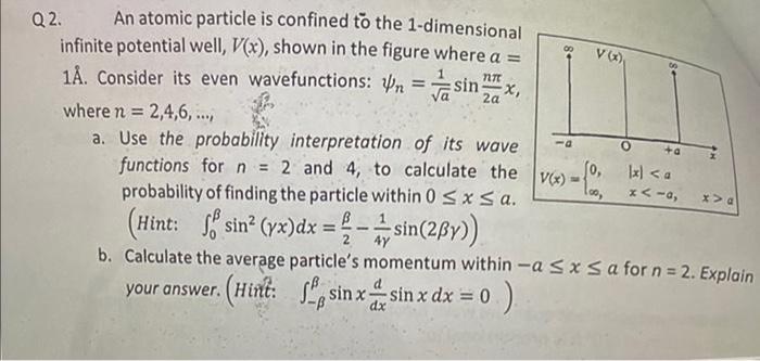Q2. An atomic particle is confined to the | Chegg.com