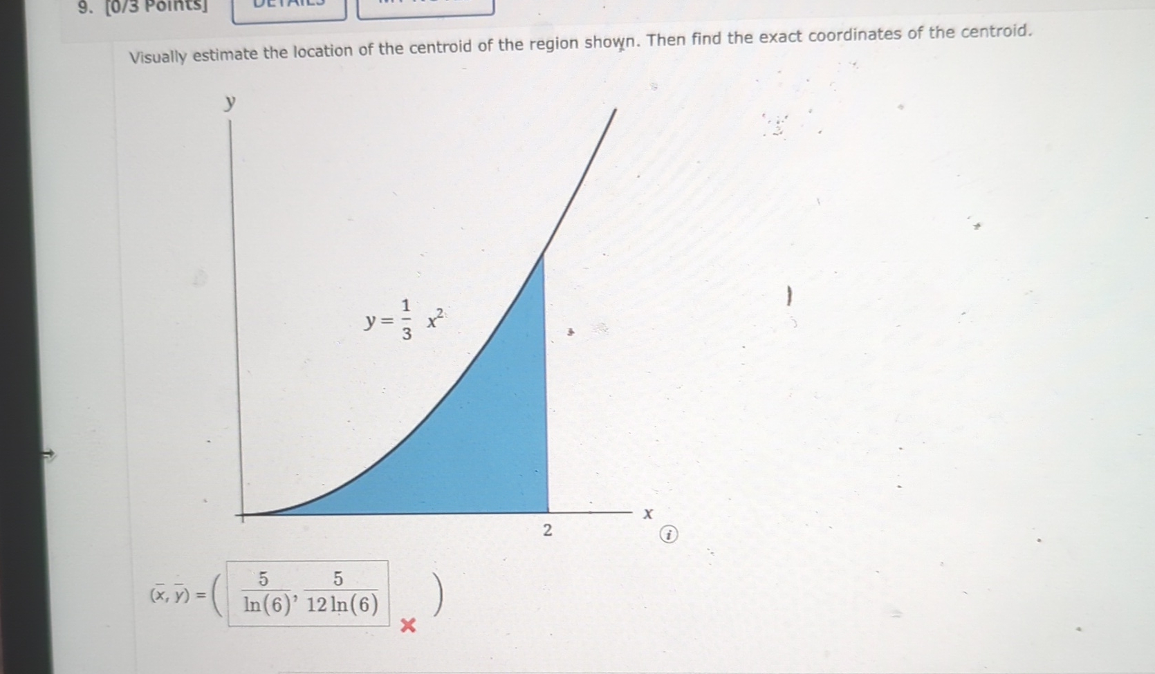 Solved Visually estimate the location of the centroid of the | Chegg.com