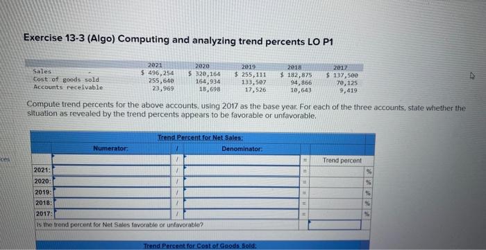 Solved Exercise 13-3 (Algo) Computing and analyzing trend | Chegg.com