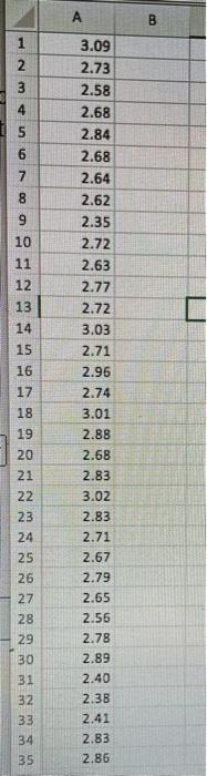 Solved Jump to level 1 Use Sheet 3 of the Excel file to | Chegg.com