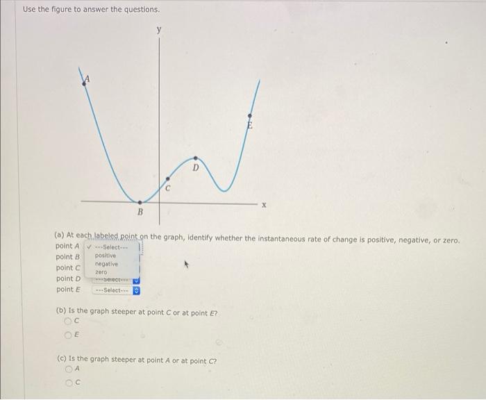 Solved Use the figure to answer the questions. y D B (a) At | Chegg.com