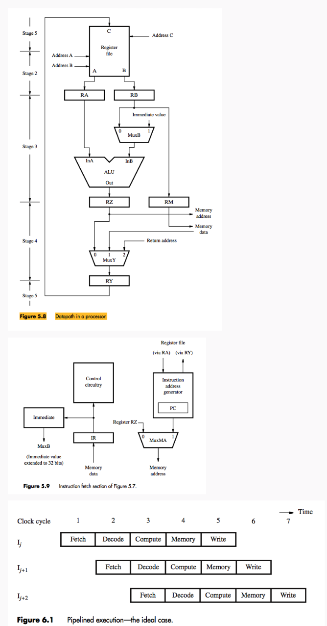 Solved Consider the following instructions at the given | Chegg.com