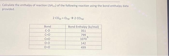 Solved Calculate the enthalpy of reaction ( ΔHcx ) of the | Chegg.com