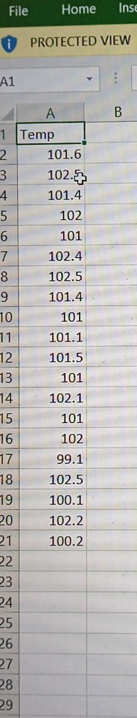 Solved (i) PROTECTED VIEW A1 \begin{tabular}{|l|r|} \hline | Chegg.com