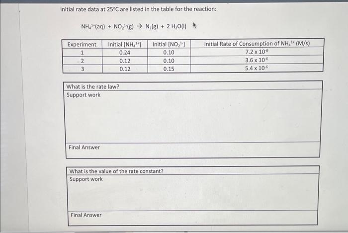 Solved Initial rate data at 25∘C are listed in the table for | Chegg.com Solved Initial rate data at 25∘C are listed in the table for | Chegg.com