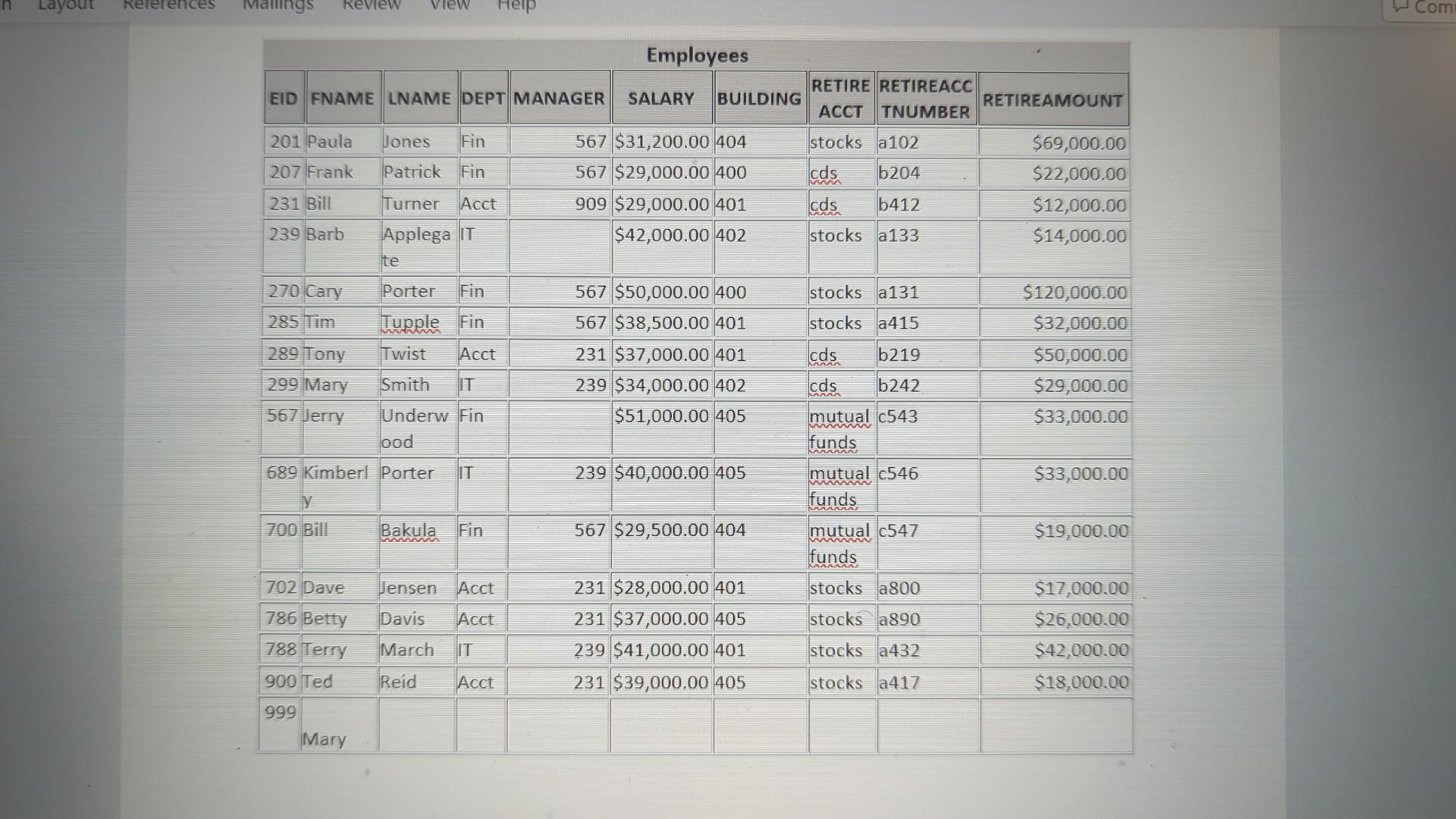 Solved StudentSchedule Table 6.) Give a list of Student | Chegg.com