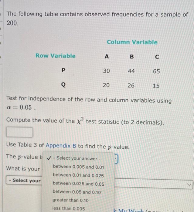 Solved The following table contains observed frequencies for | Chegg.com