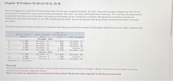 Solved Chapter 10 Problem 10-30 LO 10−12,10−15 You are | Chegg.com