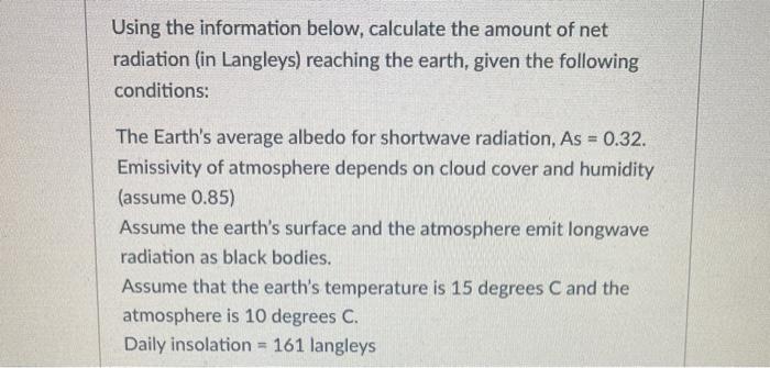 Solved Using the information below, calculate the amount of | Chegg.com