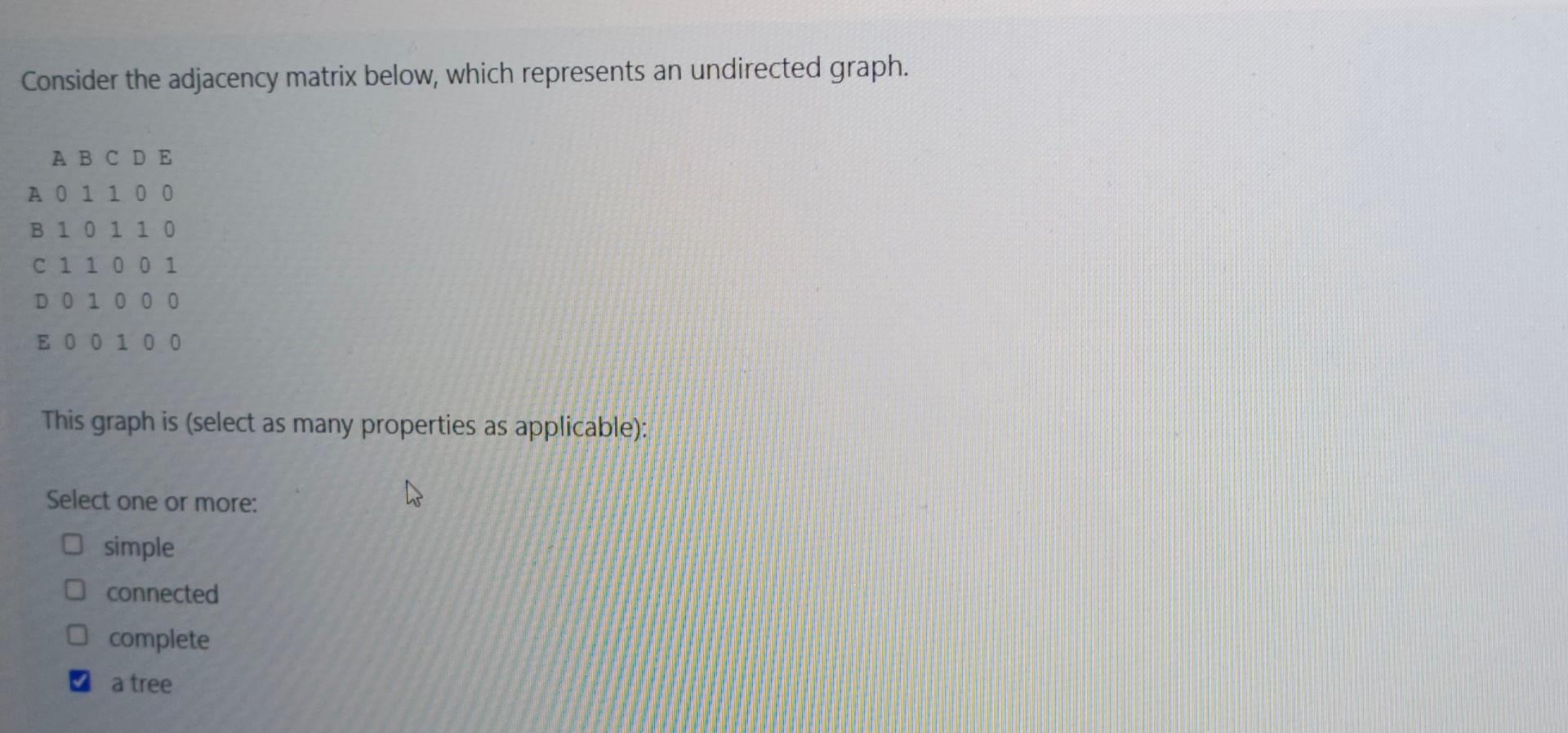 Solved Consider the adjacency matrix below, which represents | Chegg.com