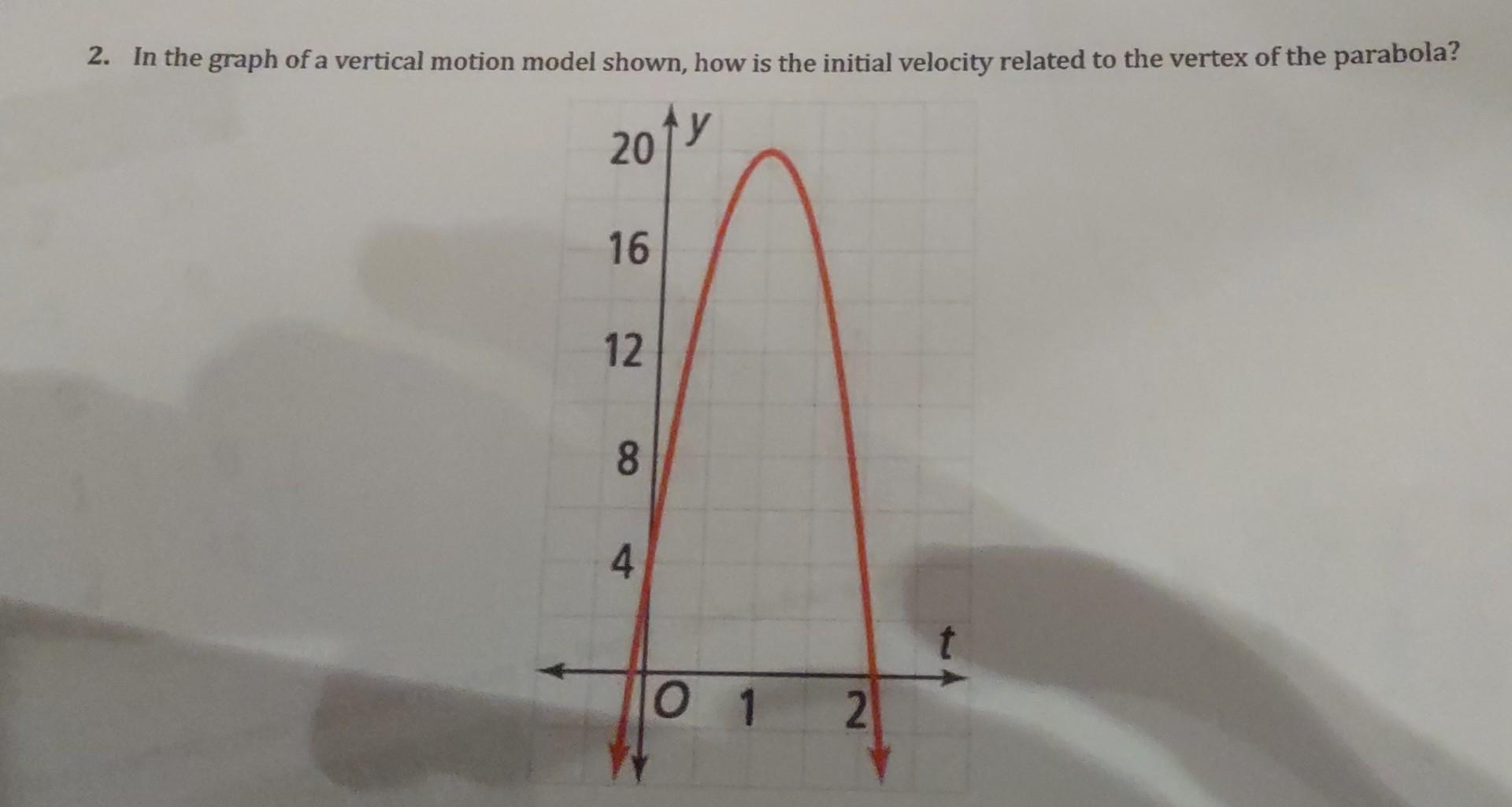 Solved 2. In the graph of a vertical motion model shown, how | Chegg.com