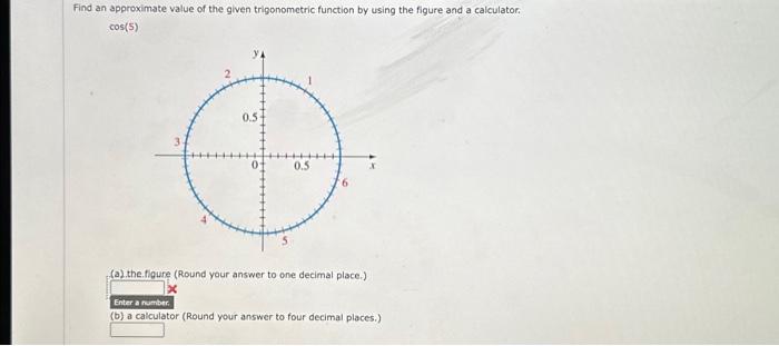 Solved Find an approximate value of the given trigonometric | Chegg.com