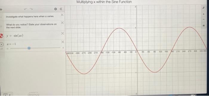 Solved Multiplying the Sine Function 10 0 = a sin x | Chegg.com